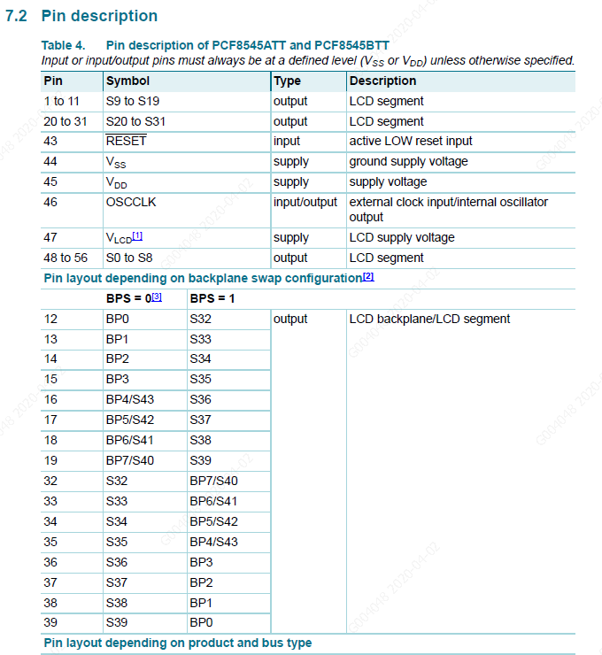 LCD驱动编写(PCF8545驱动芯片)_vlcd的引脚功能-CSDN博客