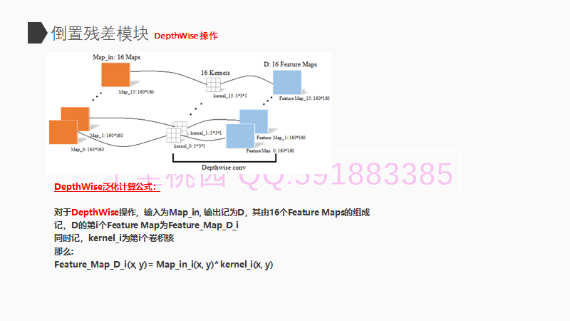 MobileNet_V3—SSD网络模型图文详解_mobilenetv3ssd网络模型-CSDN博客