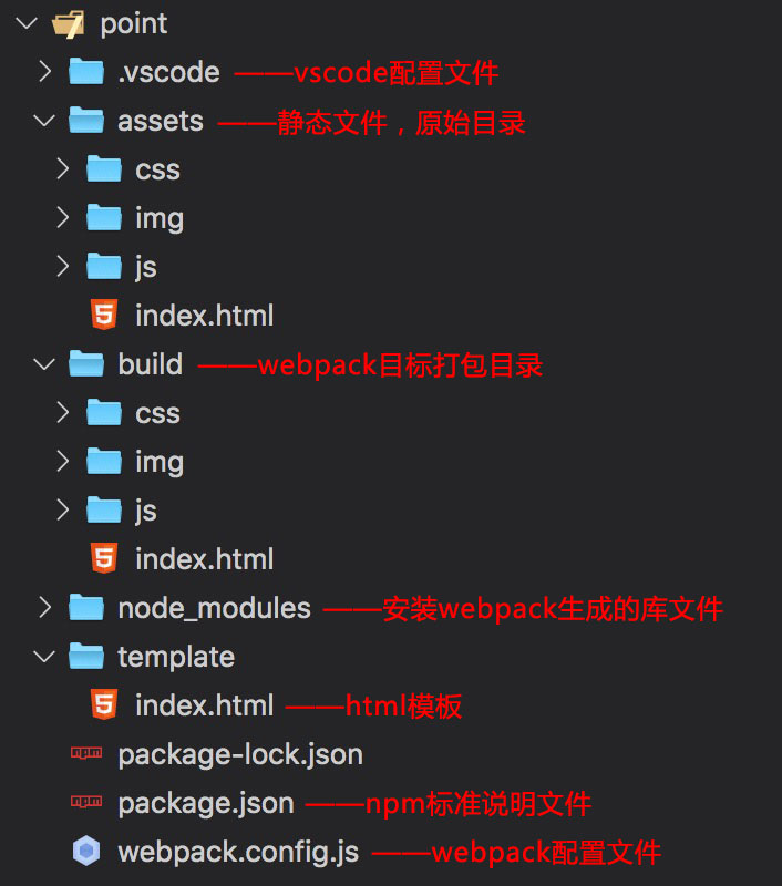 使用webpack4打包threejs H5前端项目（webpackthreejsvscode开发）webpack Threejs Csdn博客 8345