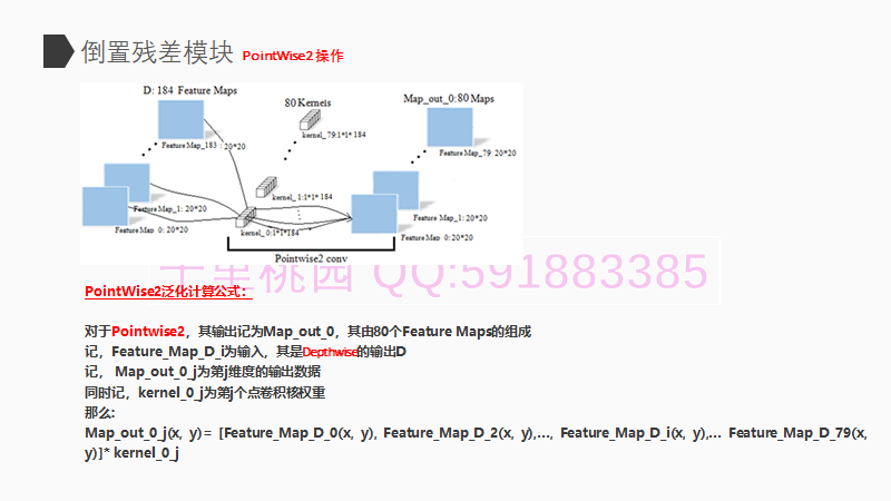 MobileNet_V3—SSD网络模型图文详解_mobilenetv3ssd网络模型-CSDN博客