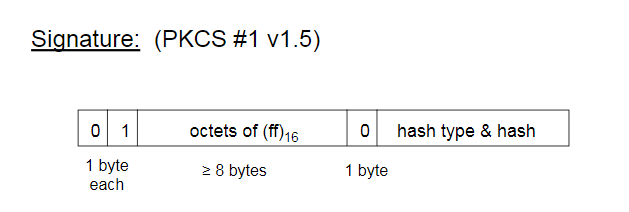 RSA signature PSS mode - Programmer Sought
