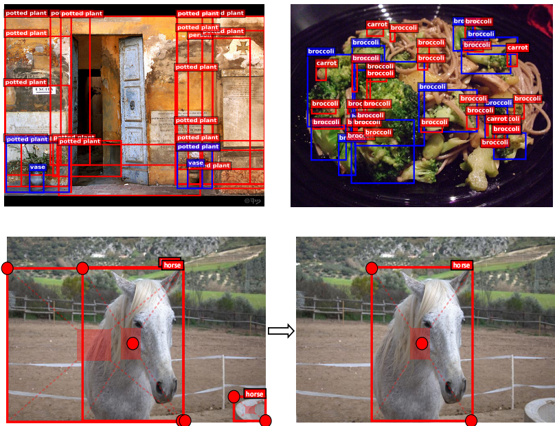 HED边缘检测：Holistically-nested Edge Detection 解读 - 程序员大本营