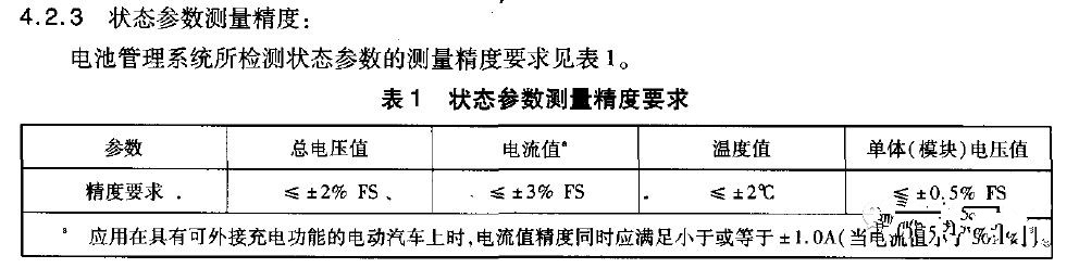 浅析BMS怎么选择合适的AFE_bms里的afe是什么意思-CSDN博客