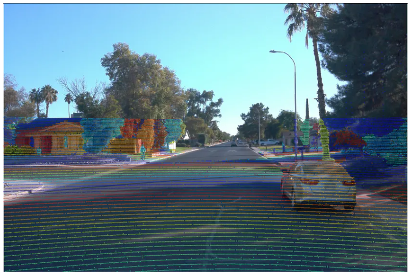 Waymo数据集解析_waymo perception v1.4 和v1.4.1数据集的区别-CSDN博客