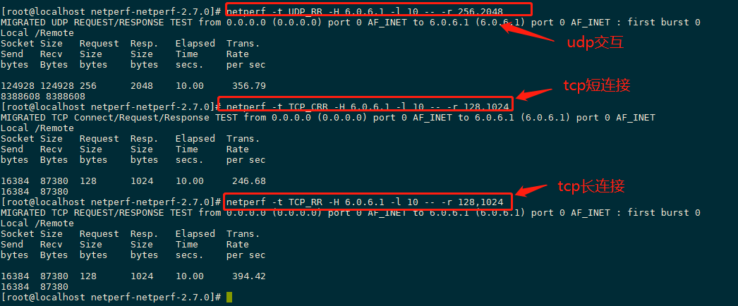 netperf使用笔记_netperf开启udp端口-CSDN博客