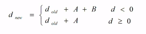计算机图形学 之 中点画线算法借鉴中点圆生成算法的思想尝试推导中点画线算法假设直线方程为 Axbyc0仅需 Csdn博客