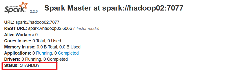 Spark集群配置 和 Spark HA 集群配置 以及 Spark on yarn 模式_spark yarn ha-CSDN博客