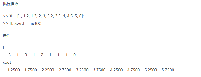 C语言hist()函数第一篇_hist的原理是什么-CSDN博客