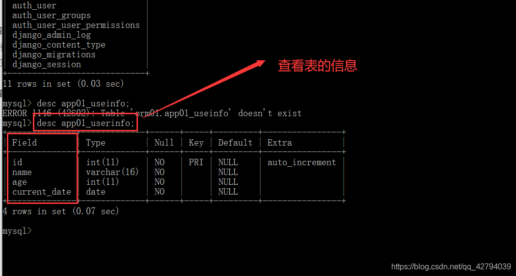 ORM orm CSDN orm-orm-csdn