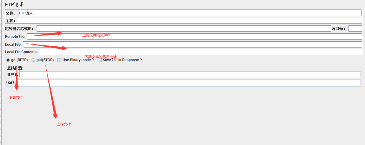 Jmeter常用的Sampler取样器_jmeter sampler_王特弗的博客-CSDN博客