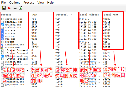 Tcpview的使用-CSDN博客