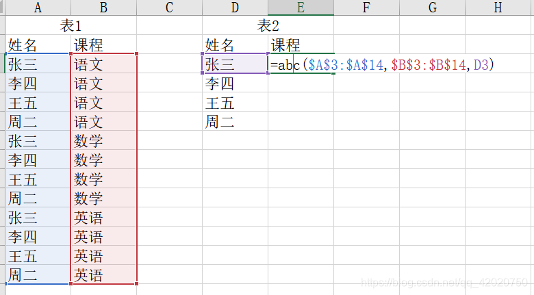 Excel单元格一个条件匹配多个结果vba Csdn博客