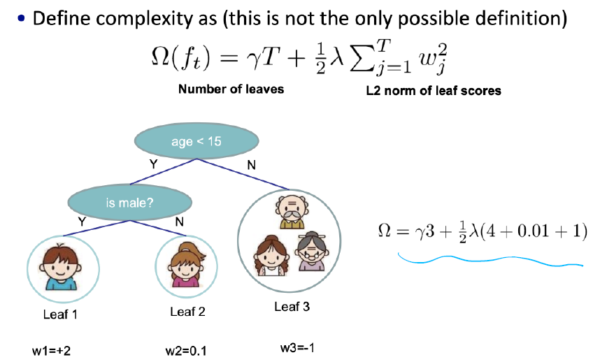 XGBoost核心算法原理详解_xgboost的核心算法-CSDN博客