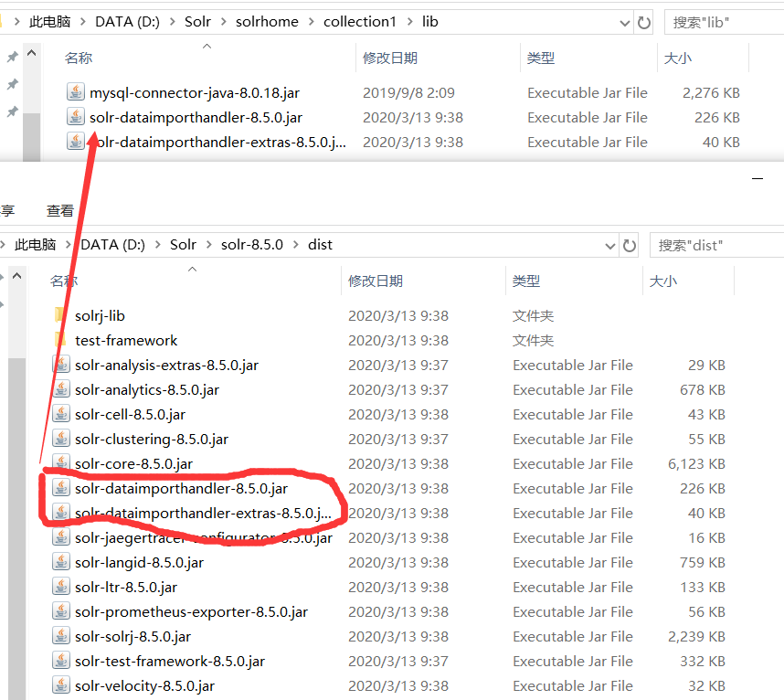 solr8之Dataimport数据导入相关问题及教程_the data import handler is deprecated as of solr 8-CSDN博客