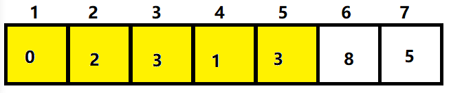 数据结构 Dijkstra算法dijkstra算法可以从四到三划线吗 Csdn博客