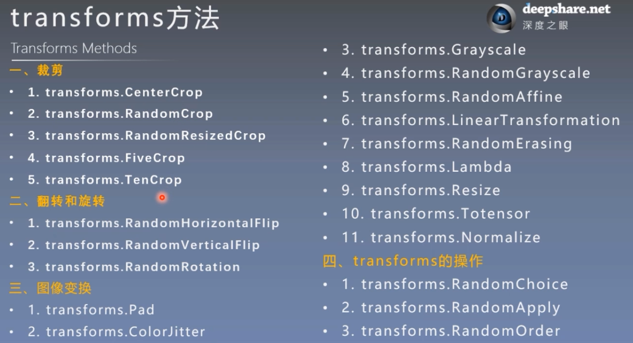 Pytorch学习笔记：transforms图像增强 Transforms 图像增强 Csdn博客