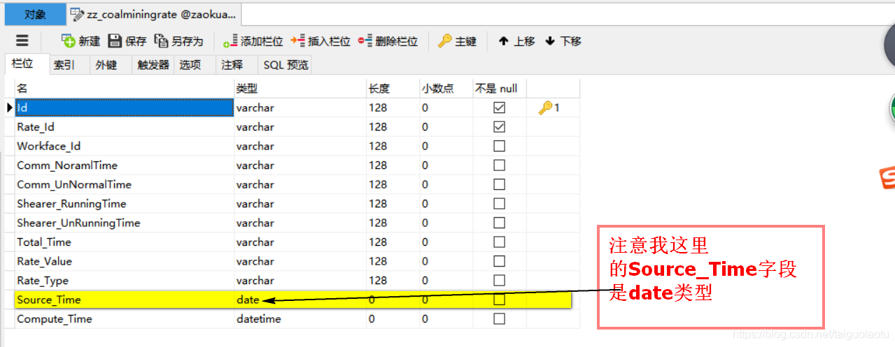 数据库中sql语句如何使用between And查询某个时间段的数据 Sql 时间范围between And Csdn博客