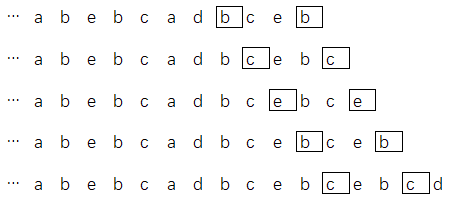 LZ77算法原理及python实现_python lz77-CSDN博客