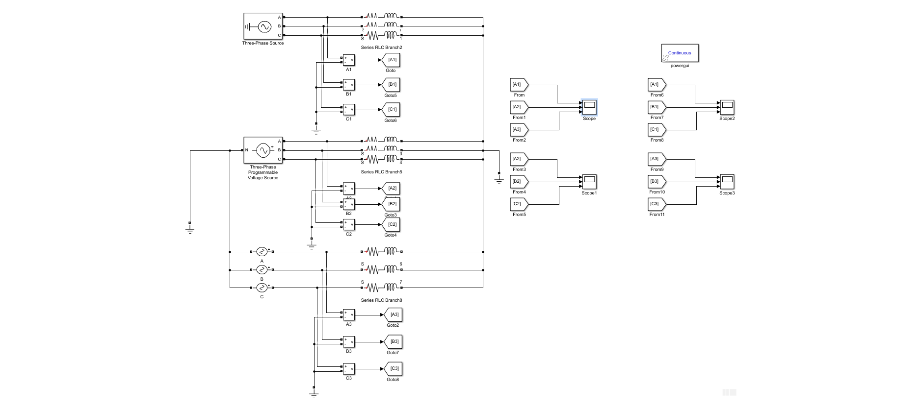 simulink的Three-Phase Programmable Voltage Source、Three-Phase Source、AC Voltage Source区别-CSDN博客