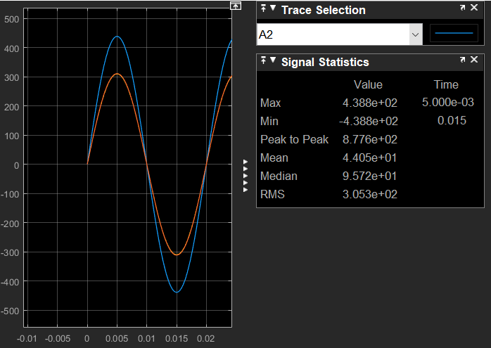 simulink的Three-Phase Programmable Voltage Source、Three-Phase Source、AC Voltage Source区别-CSDN博客