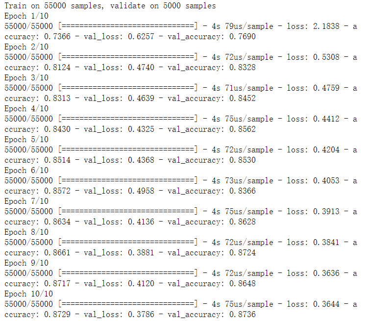 tensorflow跑fashion mnist数据集全过程（利用Jupyter内含源码详细解析）_tensorflow可视化fanshionmnist完整代码-CSDN博客