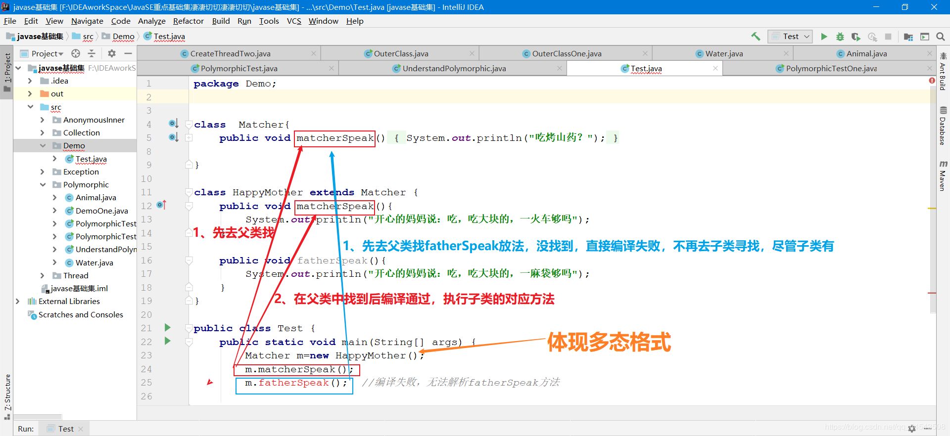 细品java封装继承多态 Csdn博客 