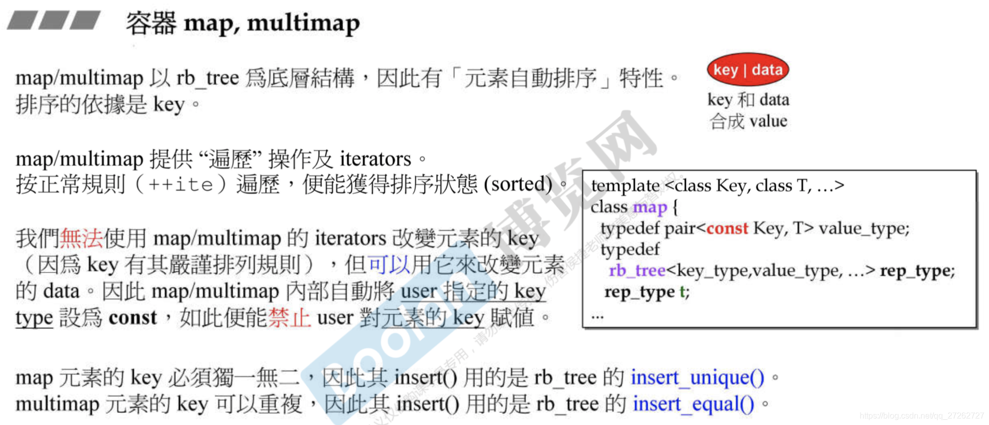 C Stl 体系结构与内核分析 四 Stl六大部件 关联式容器set Multiset Map Multimap C Stl 体系结构