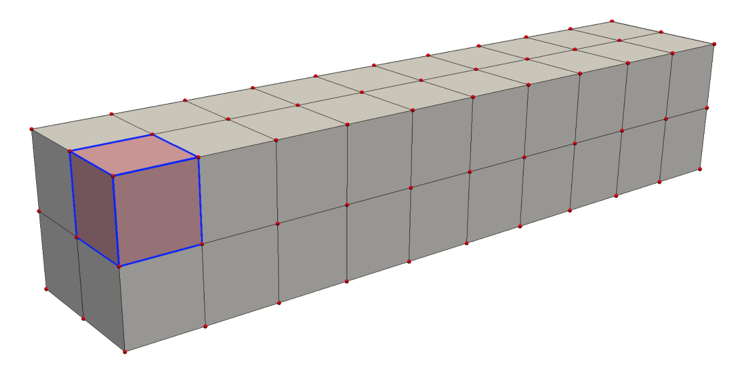 Pyvista---(2)pyvista中的mesh定义_pyvista mesh-CSDN博客