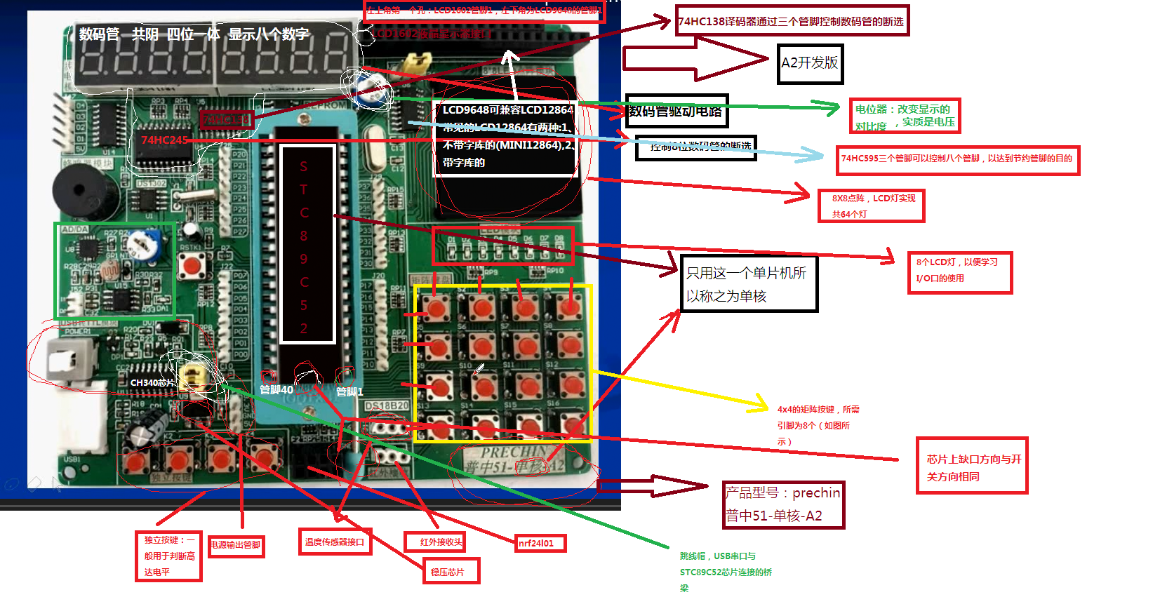 A2开发版简介 ----学习笔记_lcd9648-CSDN博客