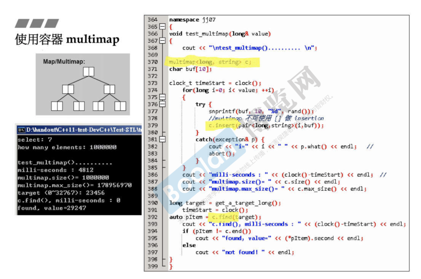 C++ STL 体系结构与内核分析(四)STL六大部件-关联式容器set/multiset/map.multimap_c++ stl 体系结构与内核分析–从平地到万丈高楼 百度云资源-CSDN博客