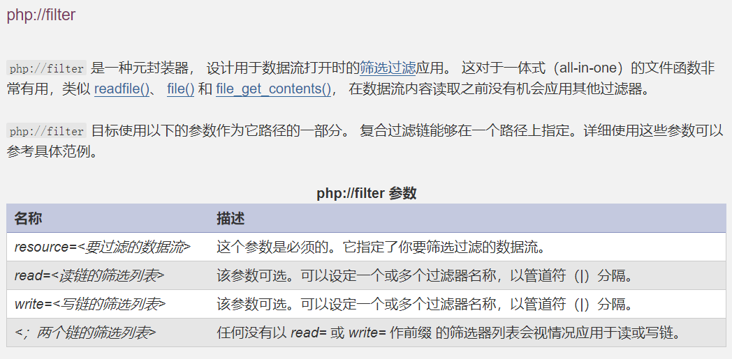 文件包含漏洞之3php伪协议实战通过php执行系统指令找flag Csdn博客 