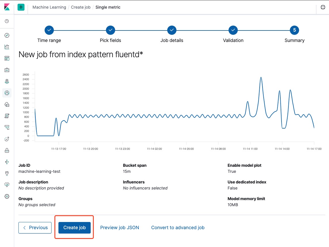Elasticsearch ML（Machine Learning） 使用简介-CSDN博客