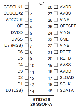 HT82V38应用笔记-CSDN博客