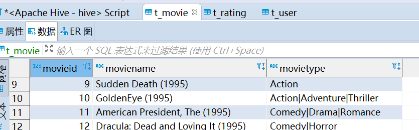 Hive 报错 Invalid column reference 列名-CSDN博客