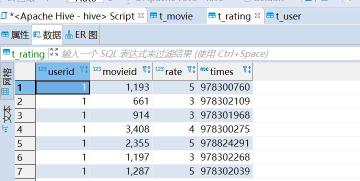 Hive 报错 Invalid column reference 列名-CSDN博客
