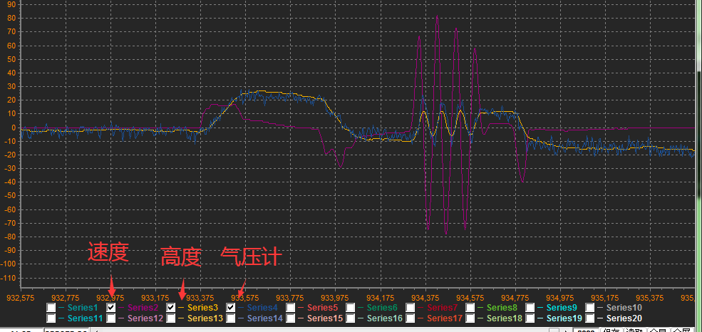 感受一下SPL06气压计+APM三阶互补的高度融合_气压计高度融合-CSDN博客