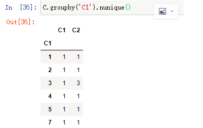 unique&nunique&value_counts_nunique()>ncount-CSDN博客
