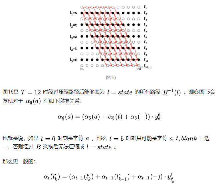 Ctcloss从理论到训练 Ctc 网络 有可训练参数吗 Csdn博客
