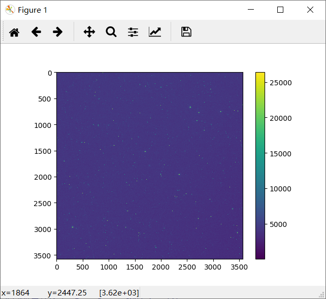 python读取天体fits数据，并用plt绘制图像_fits.getdata-CSDN博客