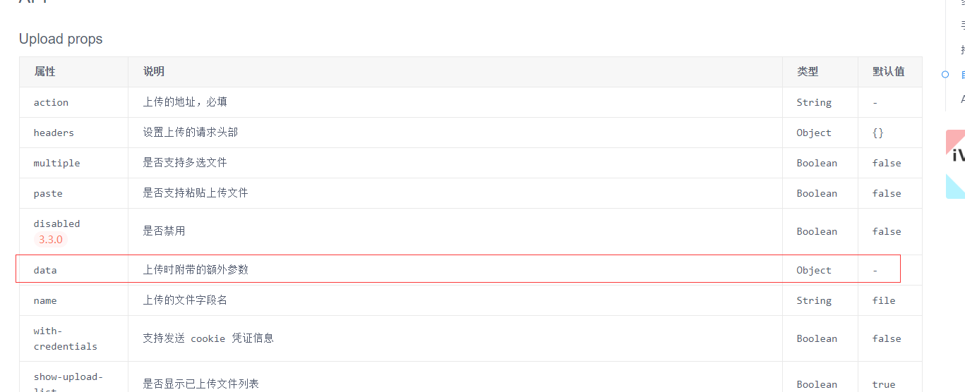 iview upload爬坑 之手动上传以及动态修改附带参数 附后台接受测试代码_iview上传附带参数java如何接收-CSDN博客