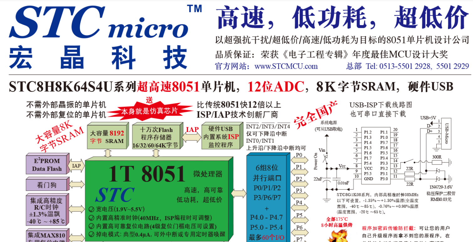 #STC8A8K# #STC8F1K# #STC8G1K# #STC8H1K# ——STC8系列单片机整体评价_stc8g1k17和stc8h1k17-CSDN博客