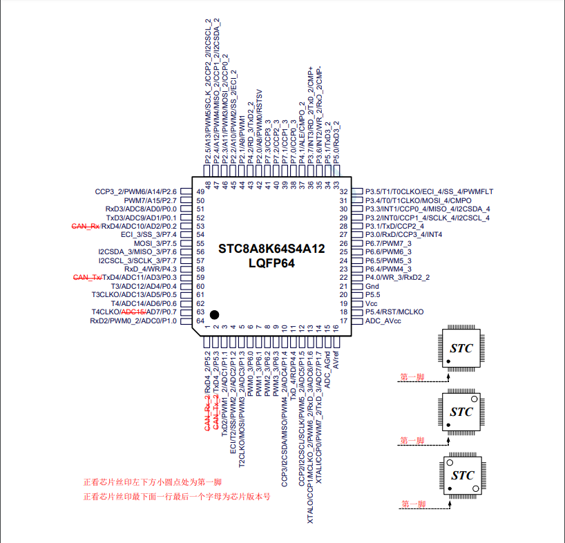 #STC8A8K# #STC8F1K# #STC8G1K# #STC8H1K# ——STC8系列单片机整体评价_stc8g1k17和stc8h1k17-CSDN博客