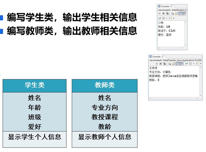 Java 面向对象编写老师学生类及输出相关信息编写学生类输出学生相关信息 Csdn博客 