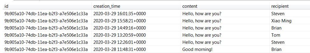 Cassandra学习2 - Primary Key, Partition Key, and Clustering Key_cassandra clustering-CSDN博客