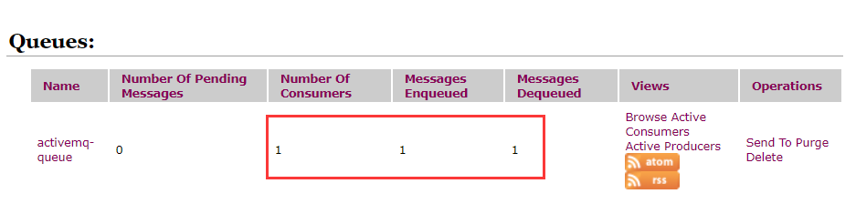 Springboot整合ActiveMQ（Queue和Topic两种模式）_springboot3 activemq queue能收到数据,topic收不到数据-CSDN博客