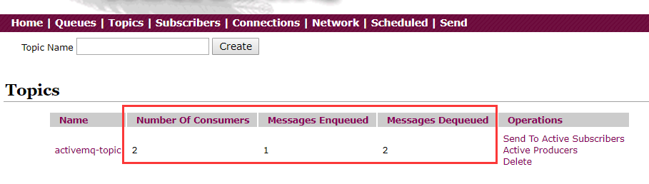 Springboot整合ActiveMQ（Queue和Topic两种模式）_springboot3 activemq queue能收到数据,topic收不到数据-CSDN博客