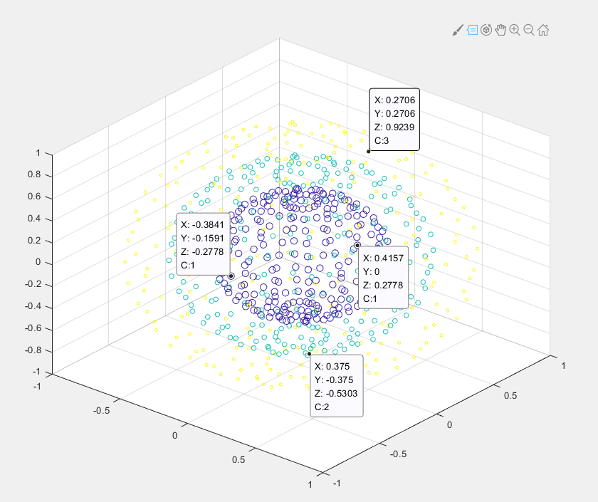 [matlab]通过重写NewCallback方法使三维散点图scatter3数据游标cursor显示该点的值-CSDN博客