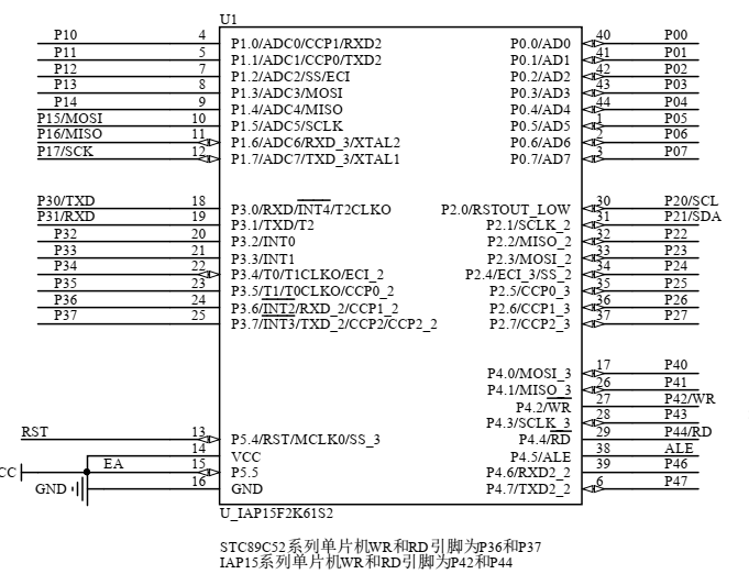 如何看懂蓝桥杯单片机（CT107S）原理图_蓝桥杯原理图-CSDN博客