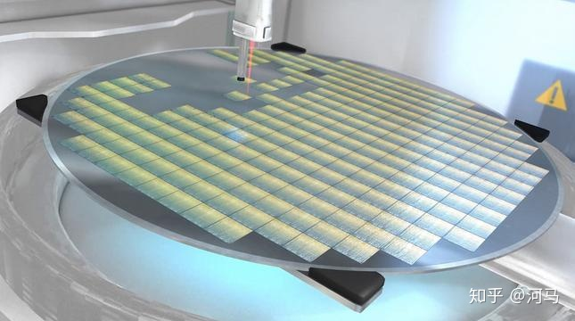 HTT超线程技术，CPU，core，package，die的概念_cpu package-CSDN博客