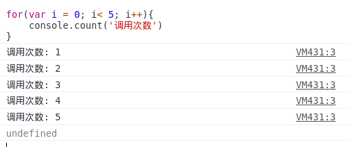 Console汇总（console.count()、console.time()、console.trace()等）_创建函数fn并多次调用,使用console.count()统计函数执行的 ...